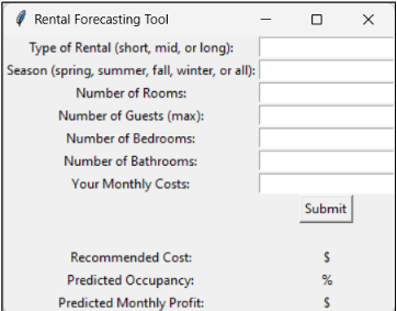 Sreenath Krishnan Potty | Professional Portfolio